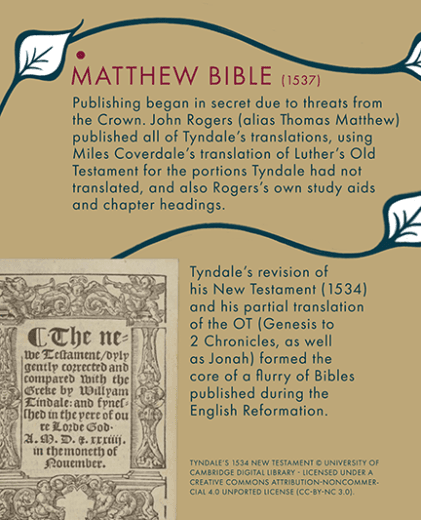 Tyndale Translation 500th Anniversary – Tyndale House